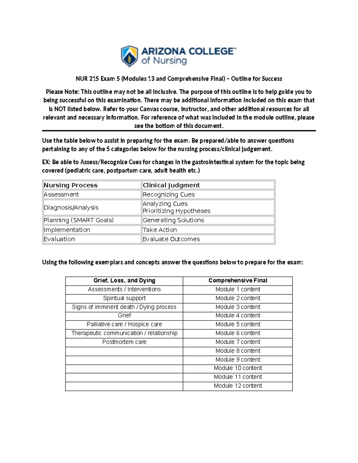 NUR 215 Exam 5 Study Guide - 08 - NUR 215 Exam 5 (Modules 13 and ...