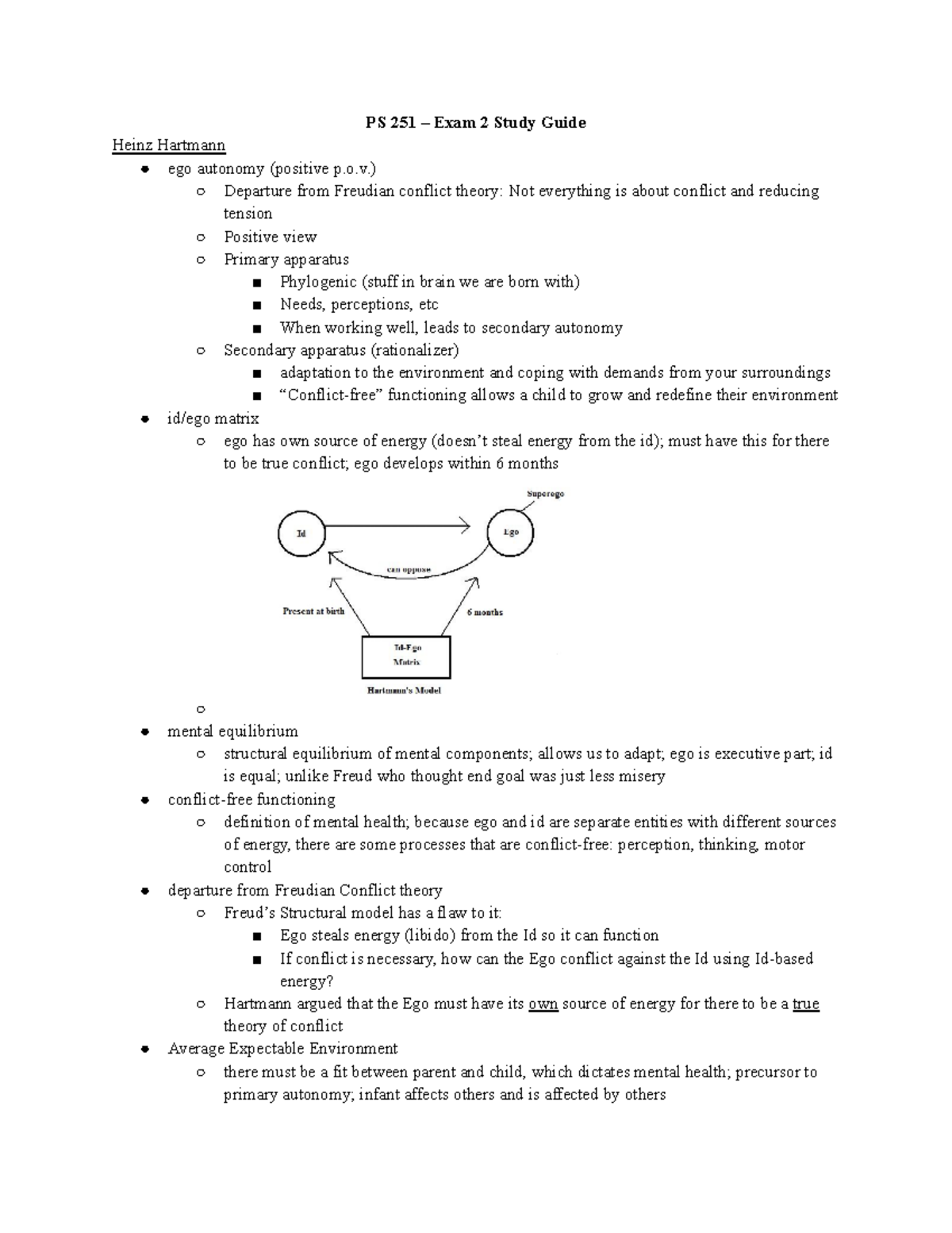 PS251 Exam 2 - Shim - PS 251 – Exam 2 Study Guide Heinz Hartmann ego ...