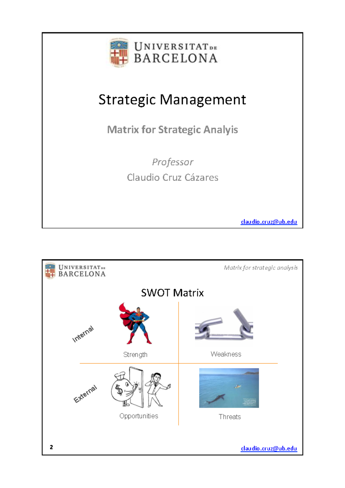 CH5 Matrix - APUNTS - Strategic Management Matrix for Strategic Analyis ...