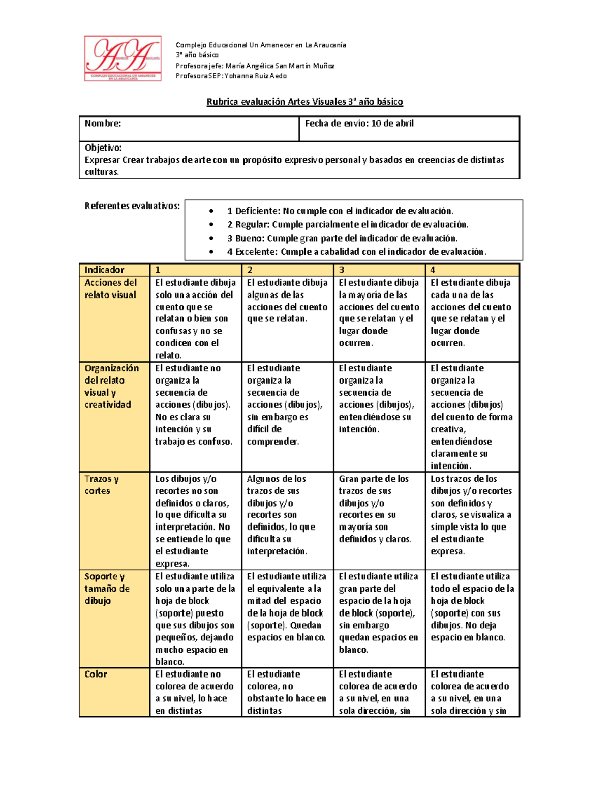 20 Rubrica evaluación Artes Visuales 3 - Complejo Educacional Un ...