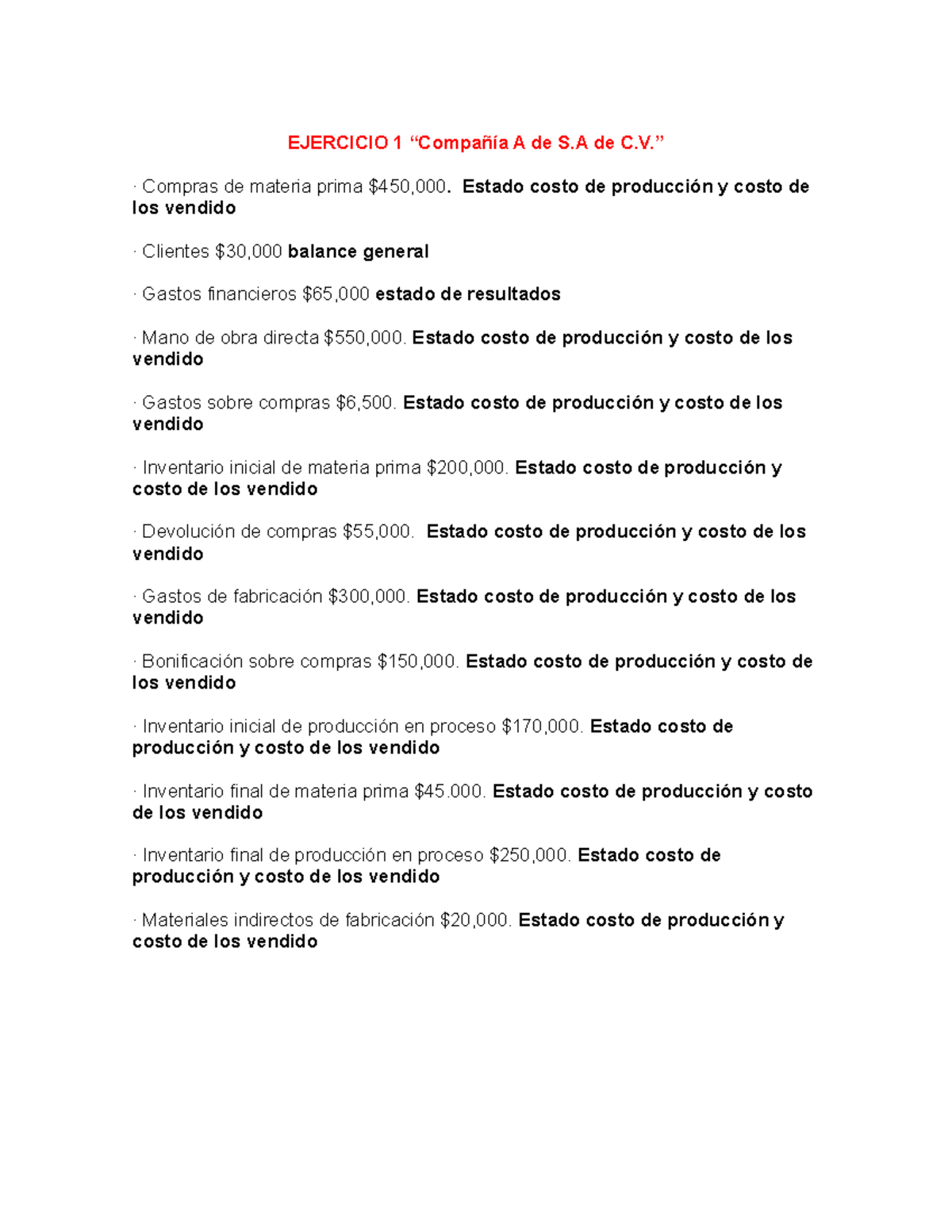 Evidencia 3 - dfd - EJERCICIO 1 “Compañía A de S de C.” · Compras de ...