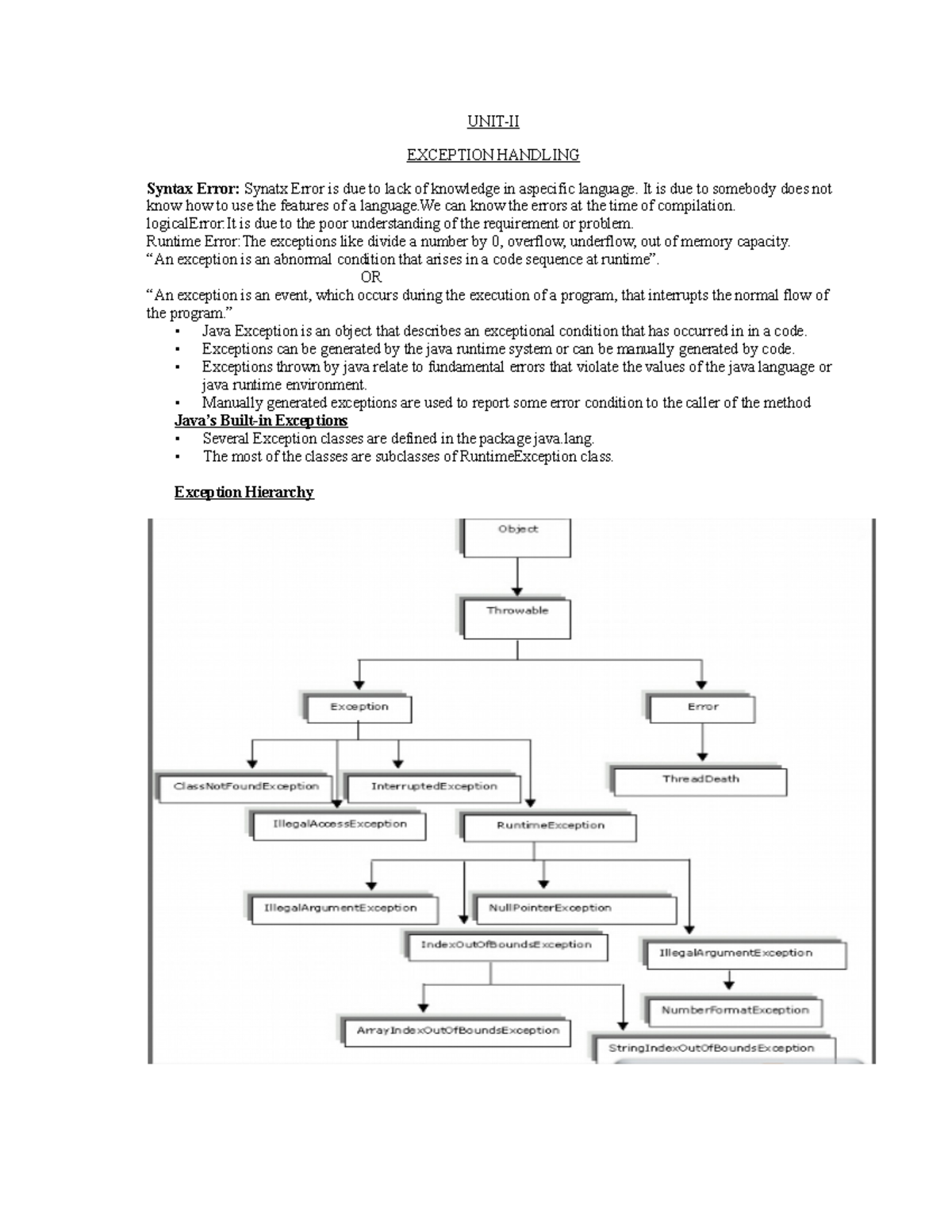 Unit 2 Exception Handling Unit Ii Exception Handling Syntax Error 1329