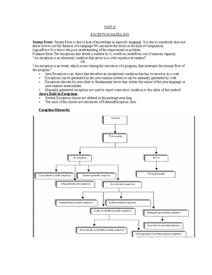 Fundamentals of Java - Assignment - FACULTY OF MANAGEMENT, SYMBIOSIS ...