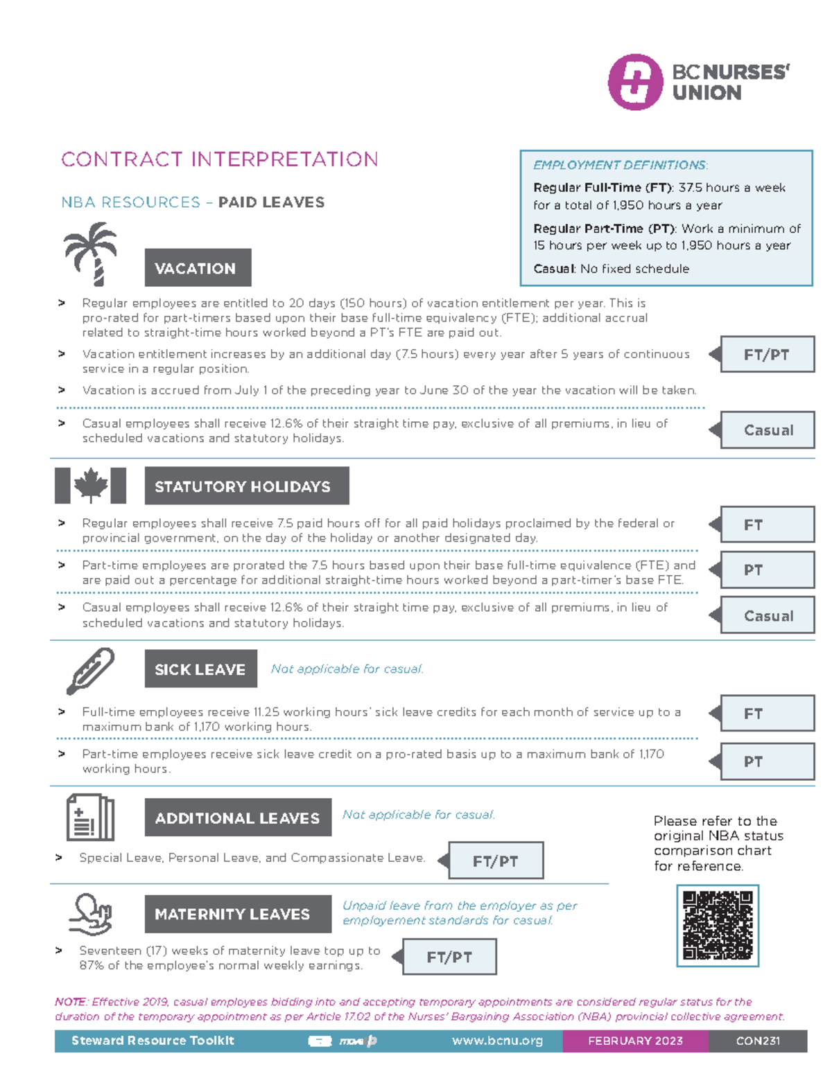 BCNU Vacation Time Off - not reliable - Steward Resource Toolkit bcnu ...