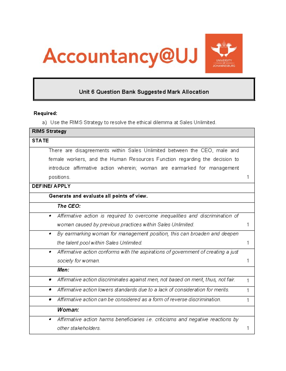 Unit 6 - Unit 6 Question Bank Suggested Mark Allocation Required: a ...