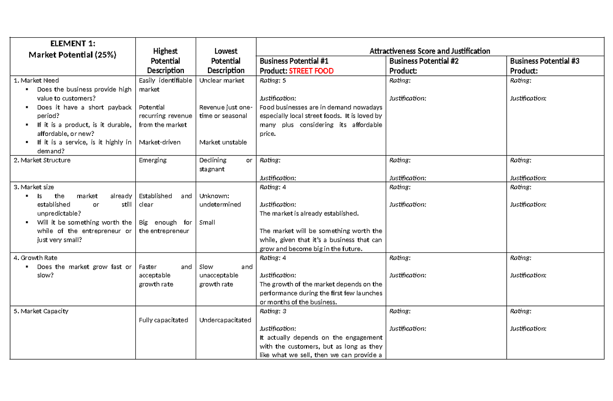 Opportunity- Attractiveness-TEST - ELEMENT 1: Market Potential (25% ...