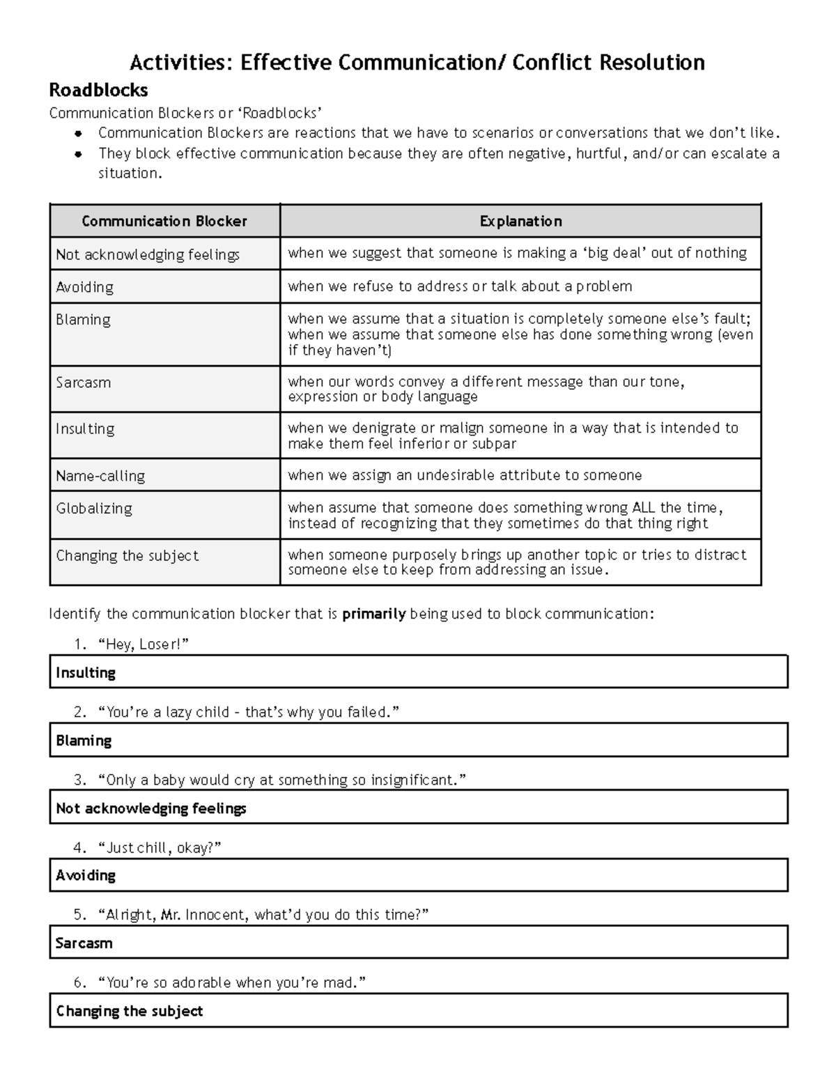 Activities Effective Communication Conflict Resolution - Activities ...