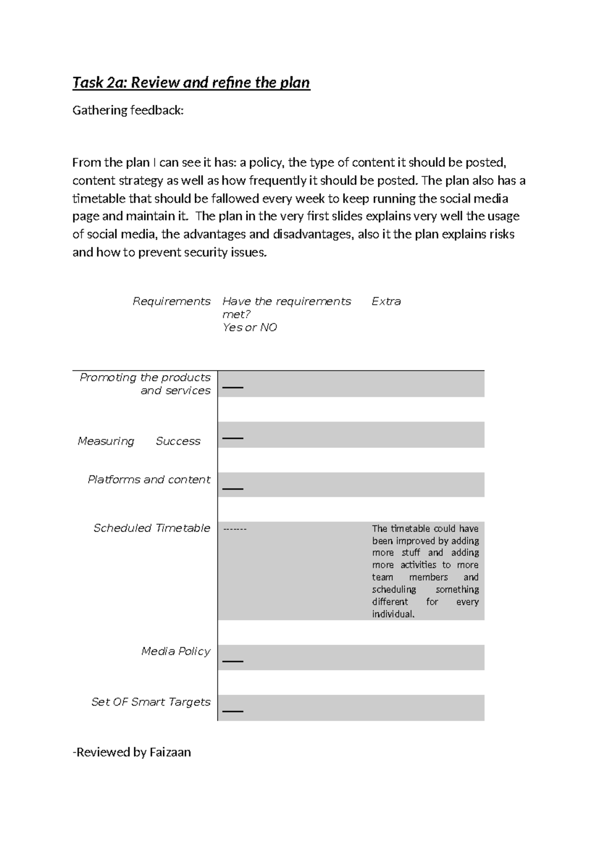 Part B Assignment 2 Social Media Unit 3, Information Technology - Task ...