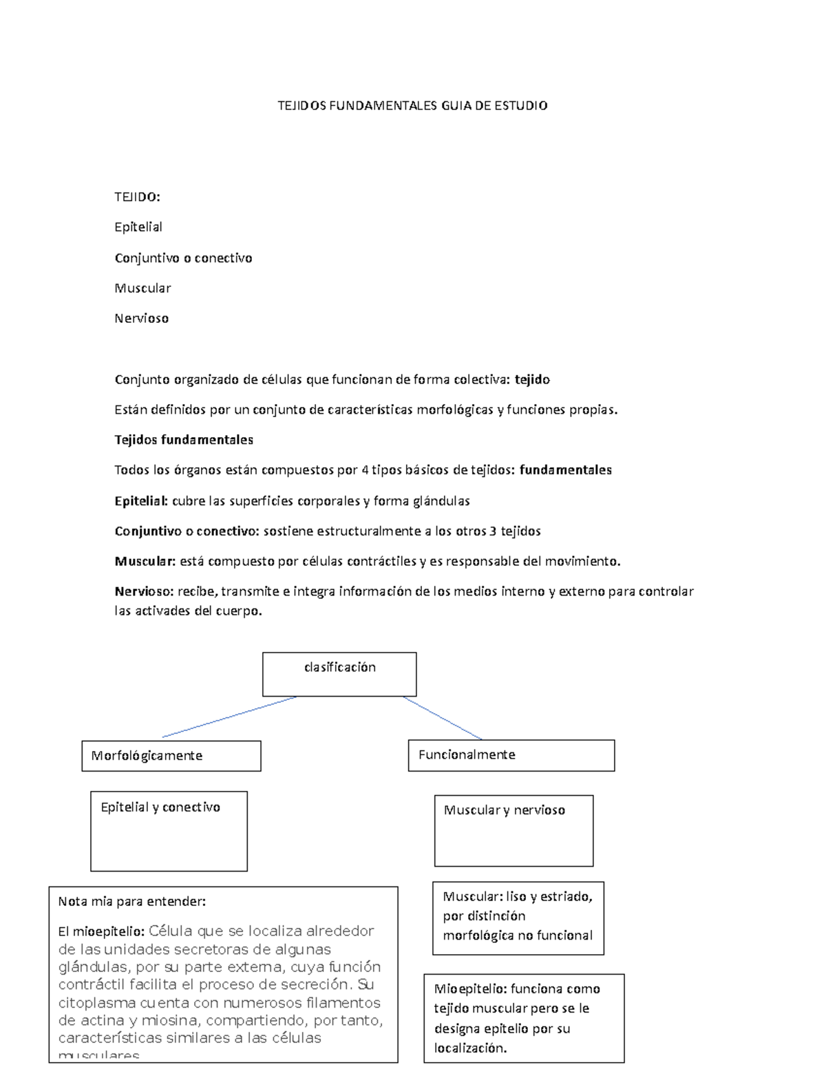 Tejidos Fundamentales GUIA DE Estudio - ####### TEJIDOS FUNDAMENTALES GUIA DE ESTUDIO ...