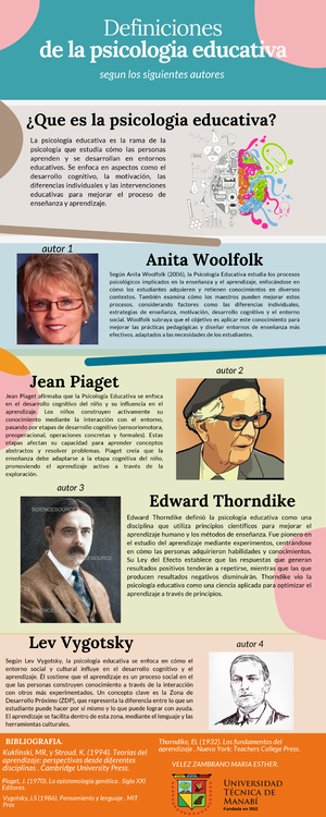 Tecnicas de conexion empatica - NOMBRES Y APELLIDOS: ERICK DANIEL ...