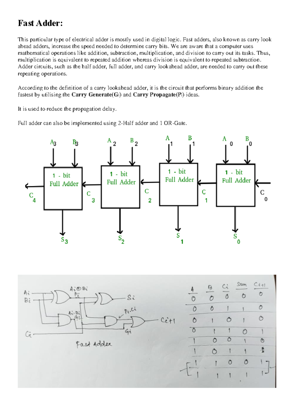 Fast Adder - gkhkjn.ml;kop opjmh iuk - Fast Adder: This particular type ...