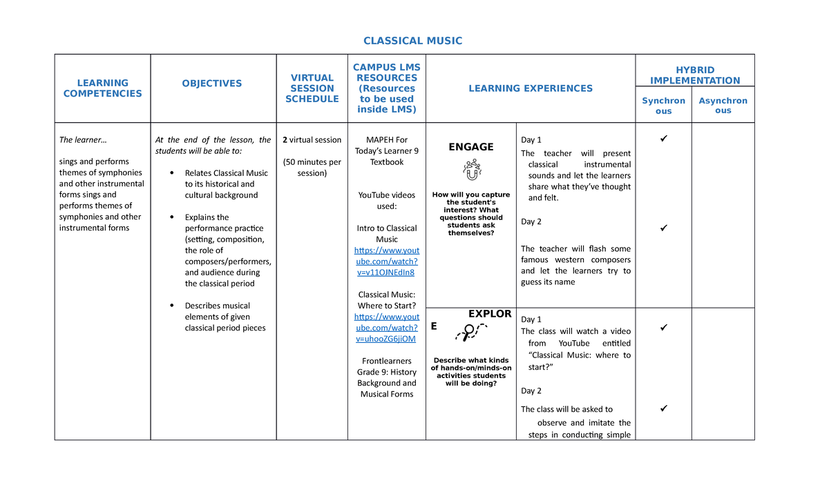 Mapeh 9 - Quarter 2 (5E) - NANANANNANANANANANANA - CLASSICAL MUSIC ...