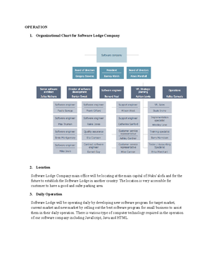 Major group assignment business plan230423 - MG305-MAJOR GROUP PROJECT ...