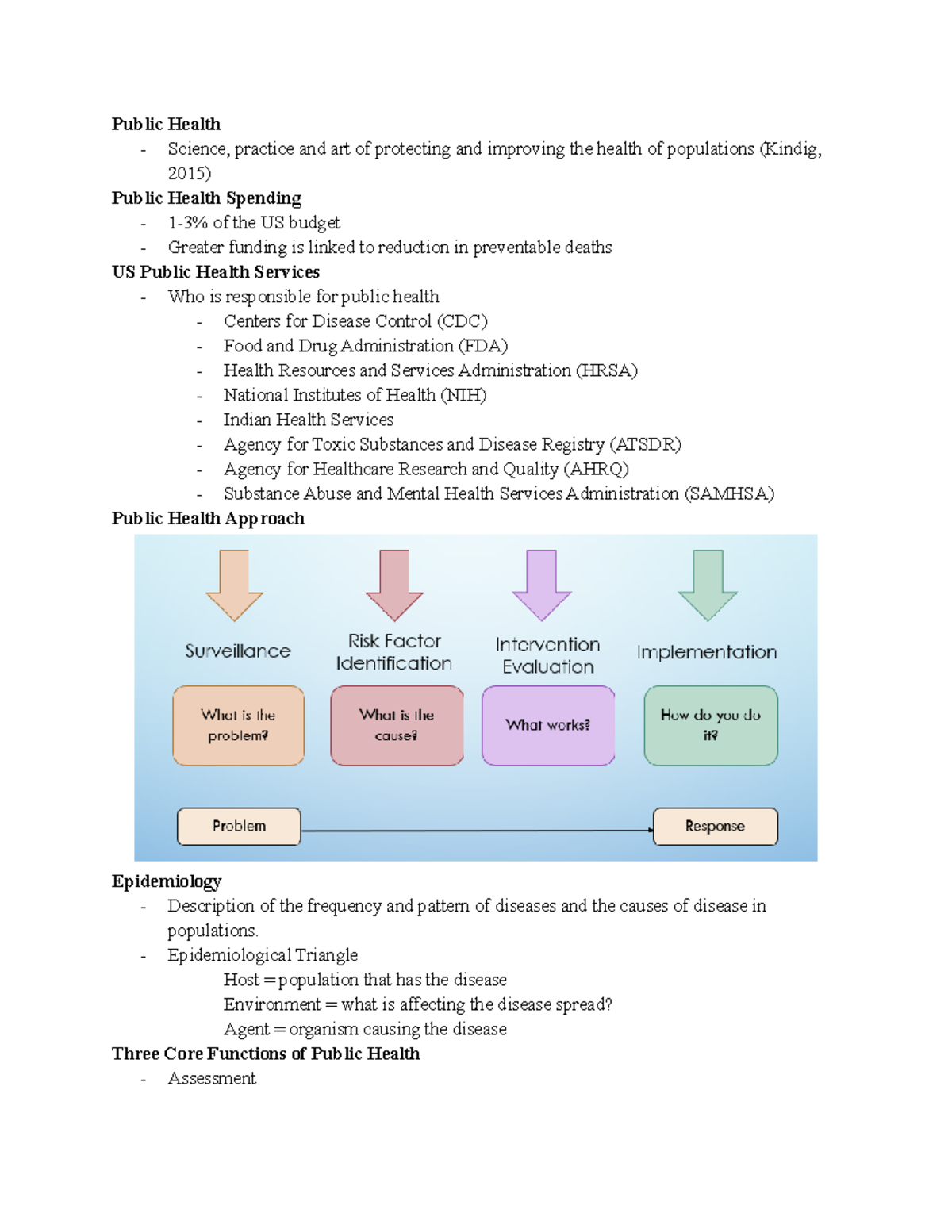 NURS 1130 - Ch. 4 - Sharon Casavant - Public Health - Science, practice ...
