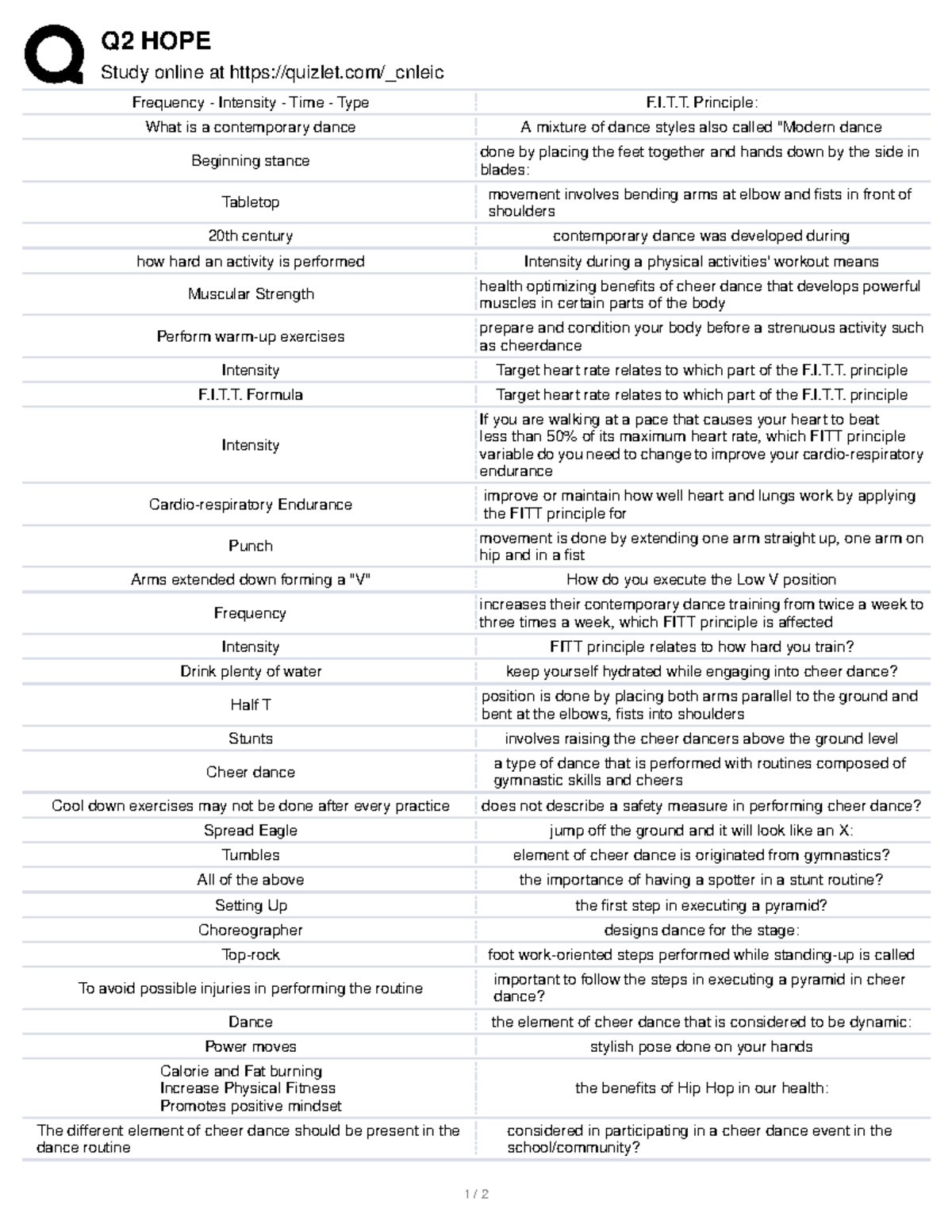 Q2 HOPE Quizlet (Review) - Q2 HOPE Study online at quizlet/_cnleic ...