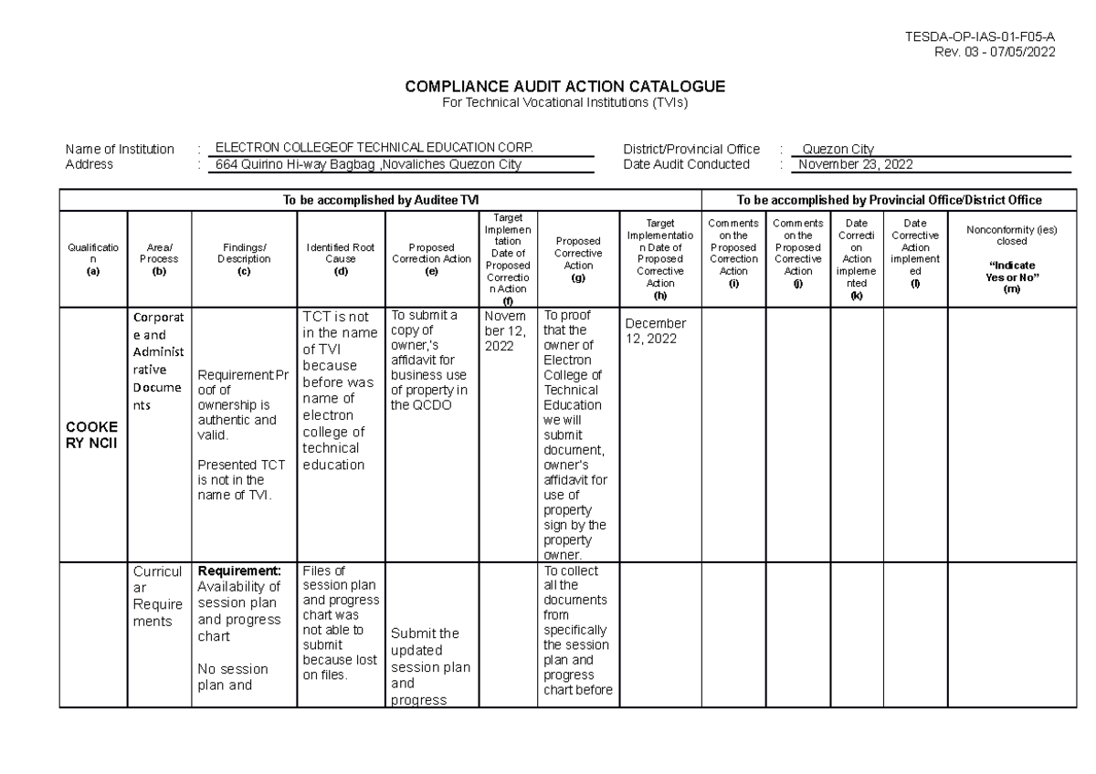 Updated Catalog- Cookery NCII - TESDA-OP-IAS-01-F05-A Rev. 03 - 07/05 ...