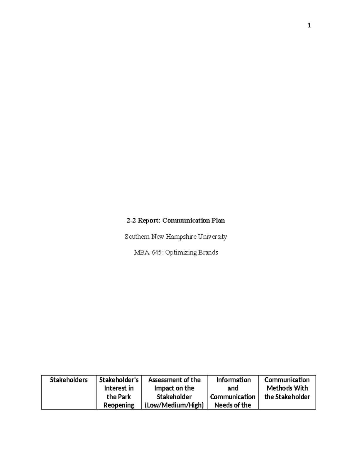 Assignment 2-2 Communication Plan - 2-2 Report: Communication Plan ...