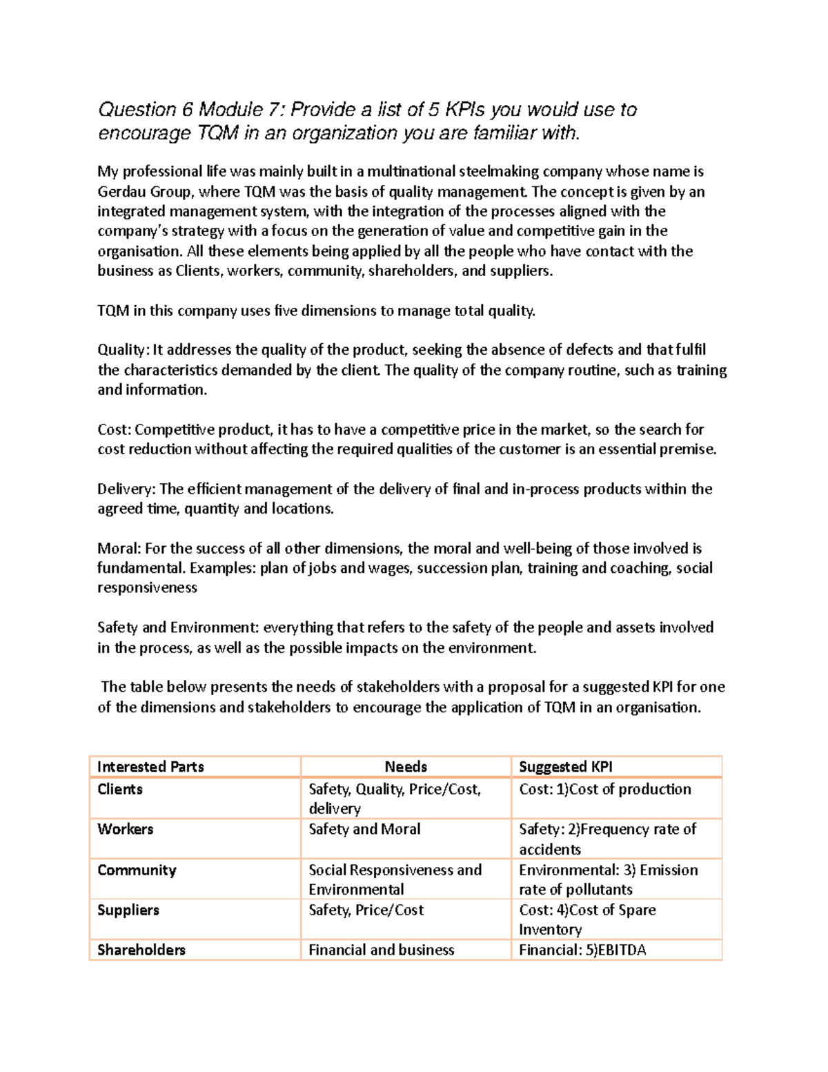 Question 6 module 7 - Management - Question 6 Module 7: Provide a list ...