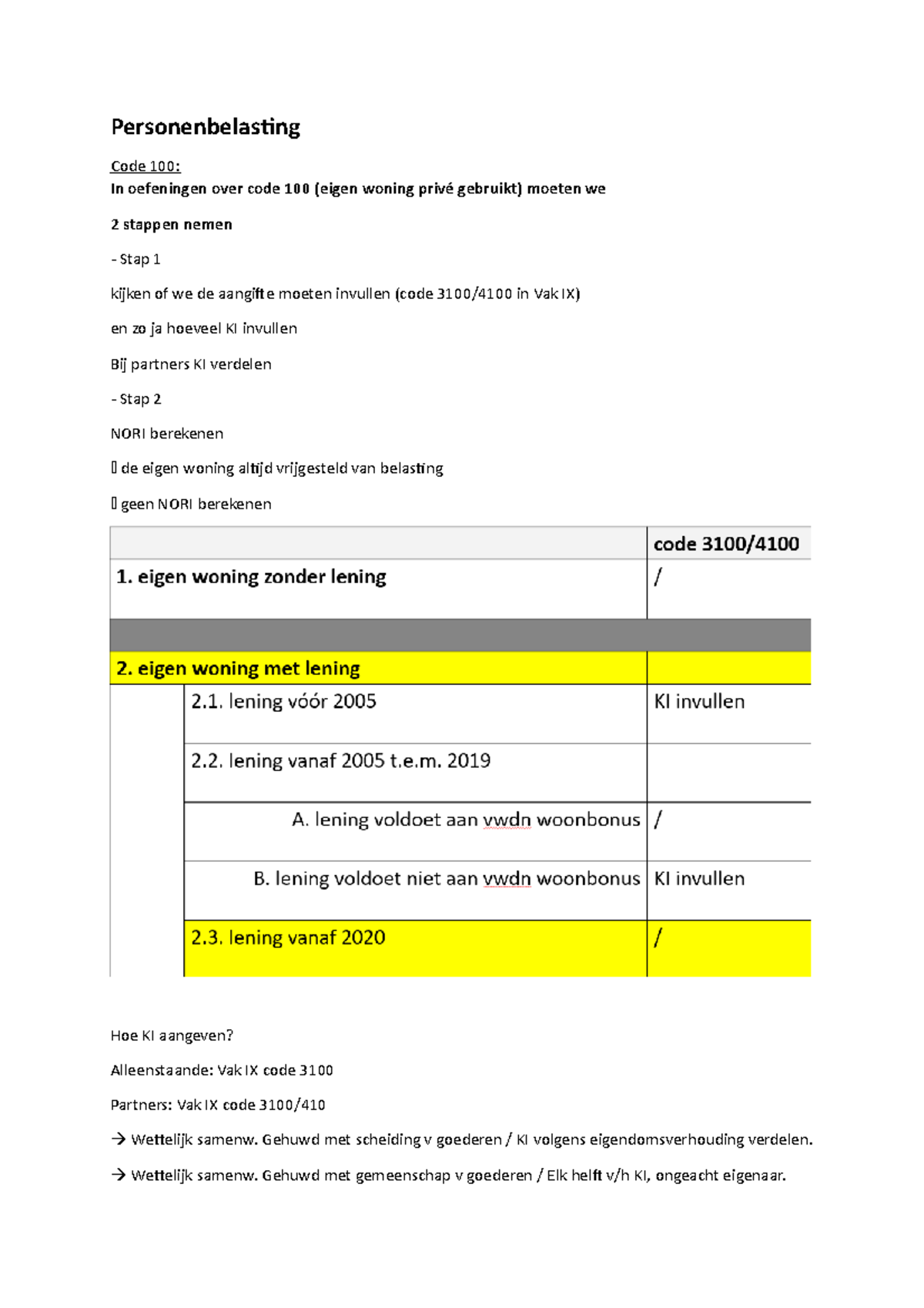 Personenbelasting verschillende codes - Personenbelasting Code 100: In ...