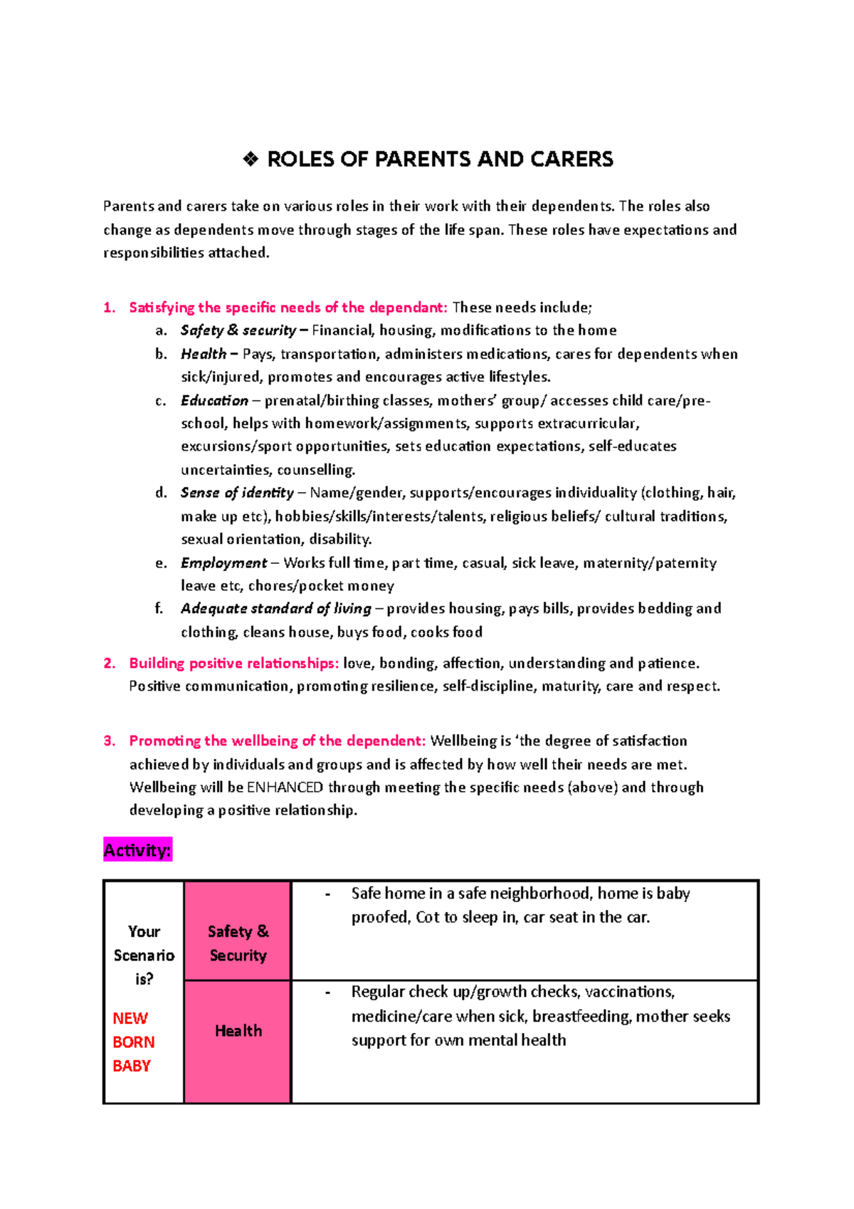 - Parents and carers - week 3B - ROLES OF PARENTS AND CARERS Parents ...