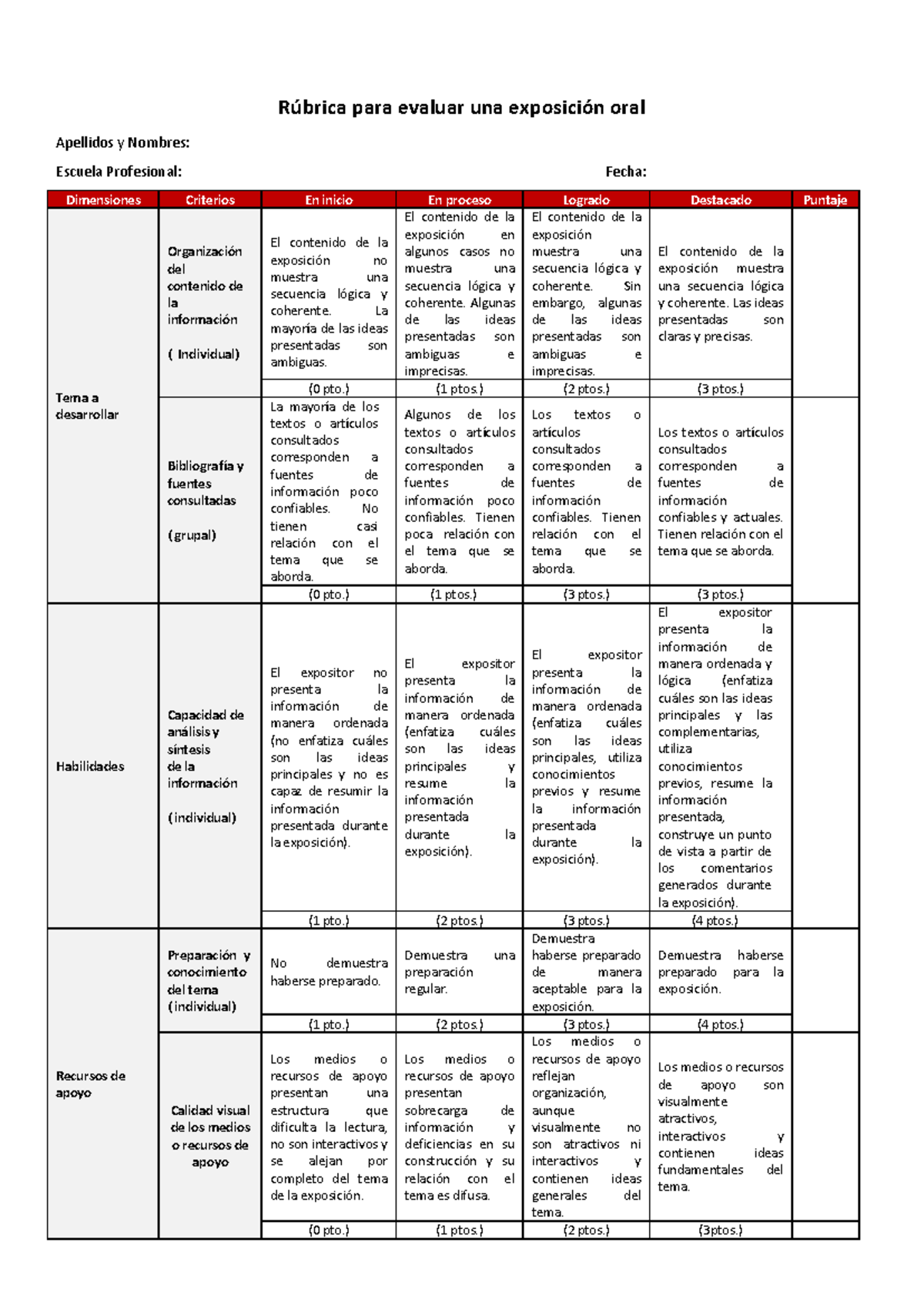 3. Rúbrica para evaluar exposición oral - Rúbrica para evaluar una ...