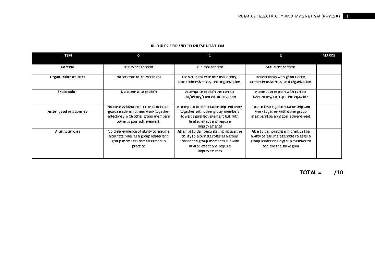 PHY150- Rubrics lab and video March 2023 - RUBRICS : ELECTRICITY AND MAGNETISM (PHY150) 1 ...