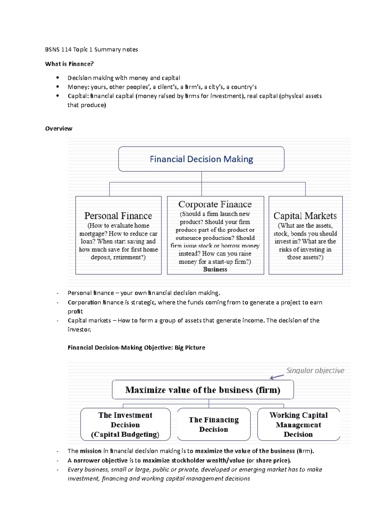 1S. BSNS 114 Topic 1 Summary notes - BSNS 114 Topic 1 Summary notes ...