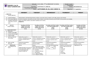 Matatag-LP Language - MATATAG K to 10 Curriculu m Lesson Log School ...