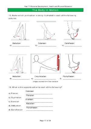 PDHPE PRELIM - CORE 1 AND 2 - PDHPE NOTES - CORE MODULES Core 1 ...