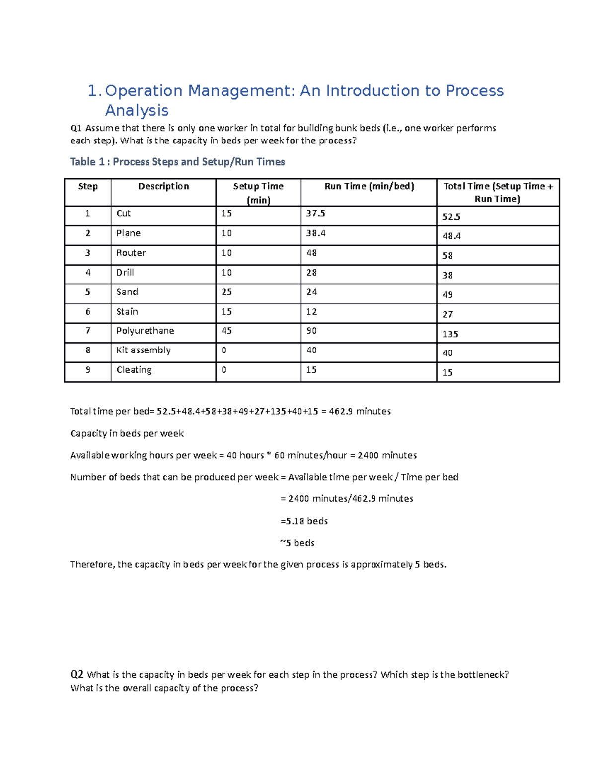 Operation Management - Copy - 1. Operation Management: An Introduction ...