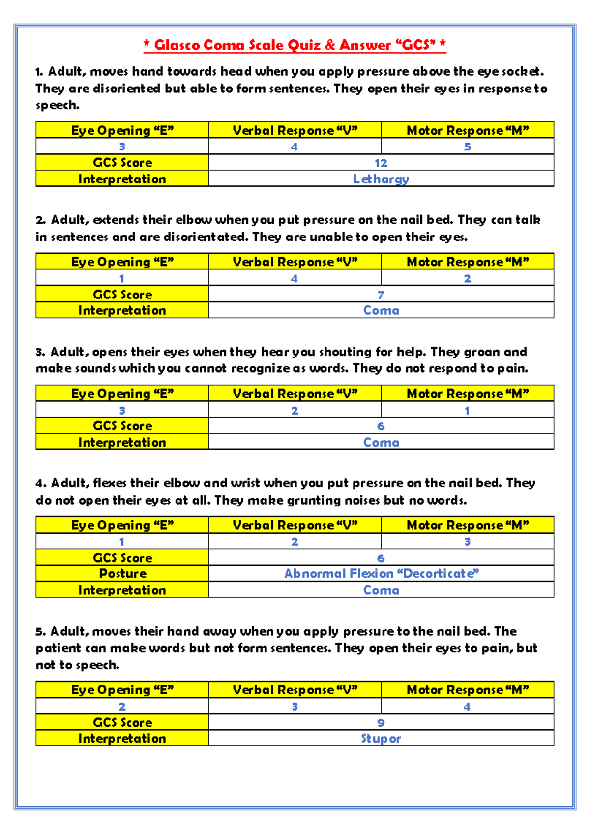 GCS Quiz - فقغ - * Glasco Coma Scale Quiz & Answer “GCS” * Adult, moves ...