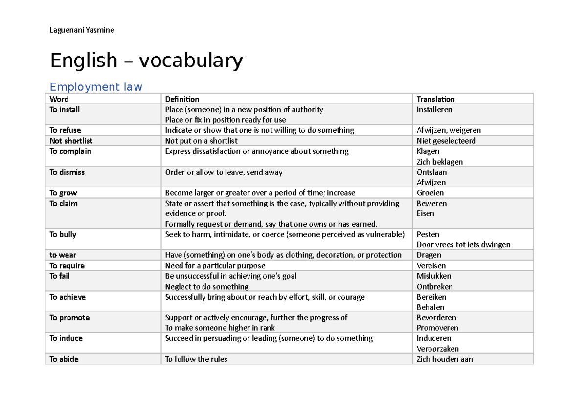Engels VOC lijst docx - English – vocabulary Employment law Word ...