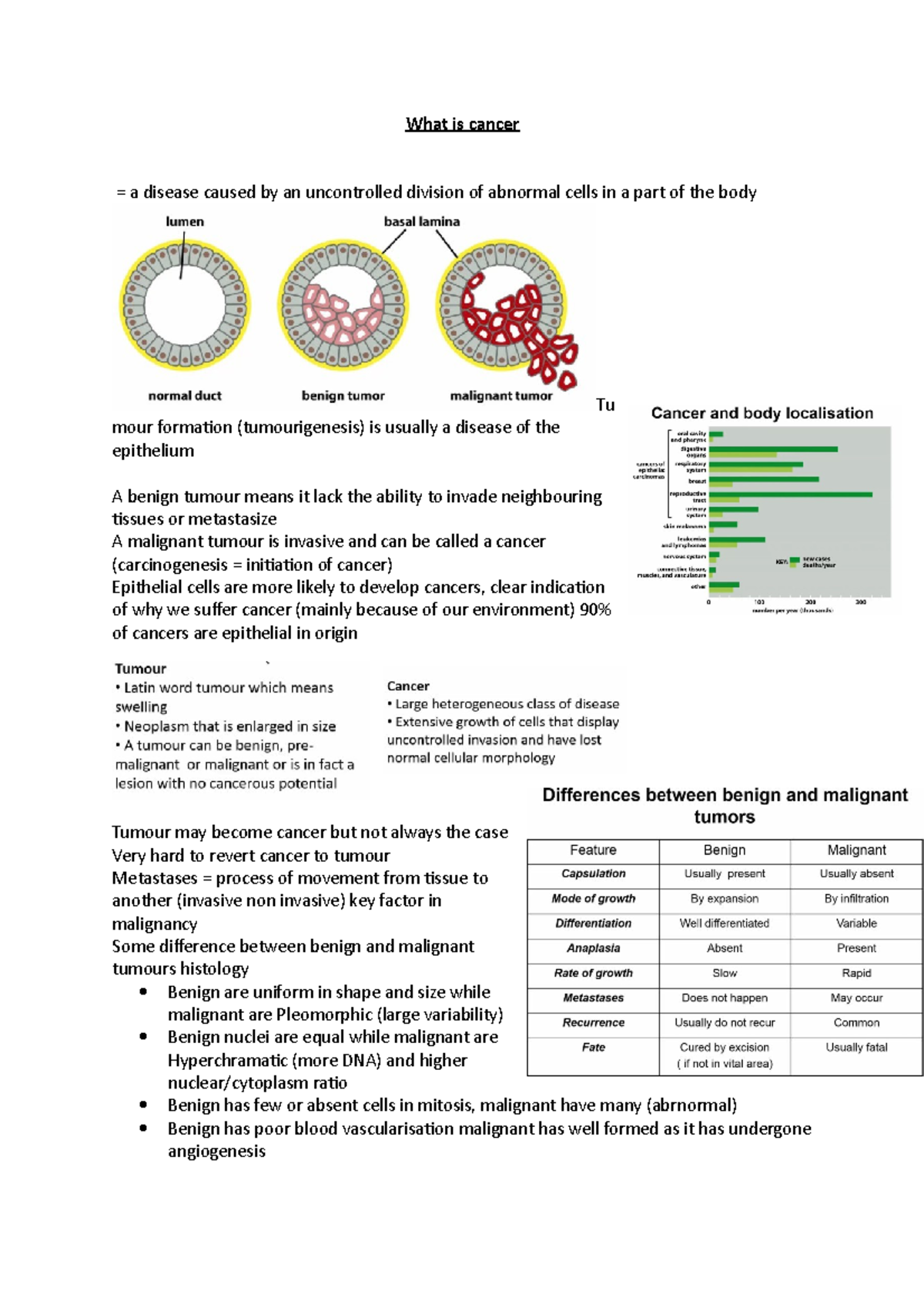 What is cancer - Lecture notes 1-20 - What is cancer = a disease caused ...