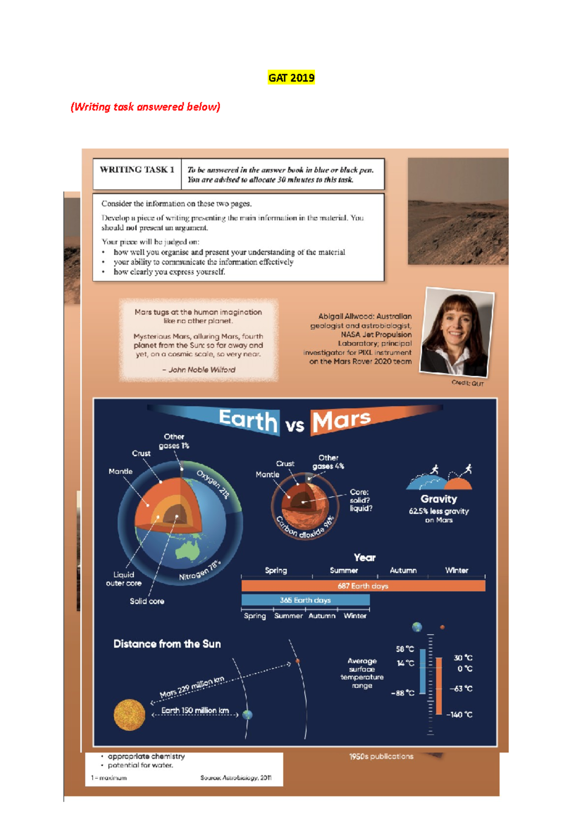 GAT writing task 1 - GAT 2019 (Writing task answered below) 21/02 ...