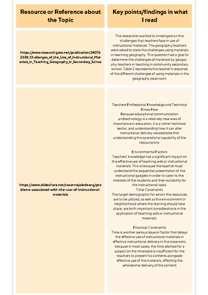 Hinduism - Bachelor of Culture and Arts Education - Studocu