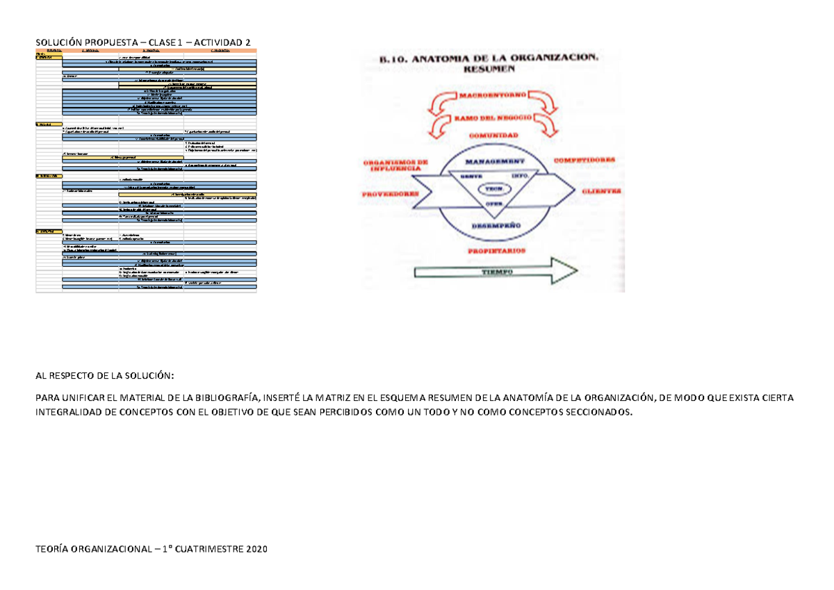Actividad Clase 2 - Solución Propuesta - Warning: TT: undefined function: 32 Warning: TT ...