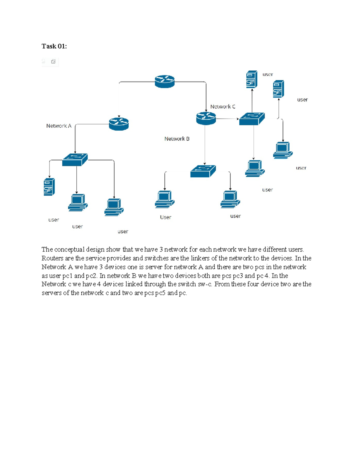 Report - Task 01: The conceptual design show that we have 3 network for ...