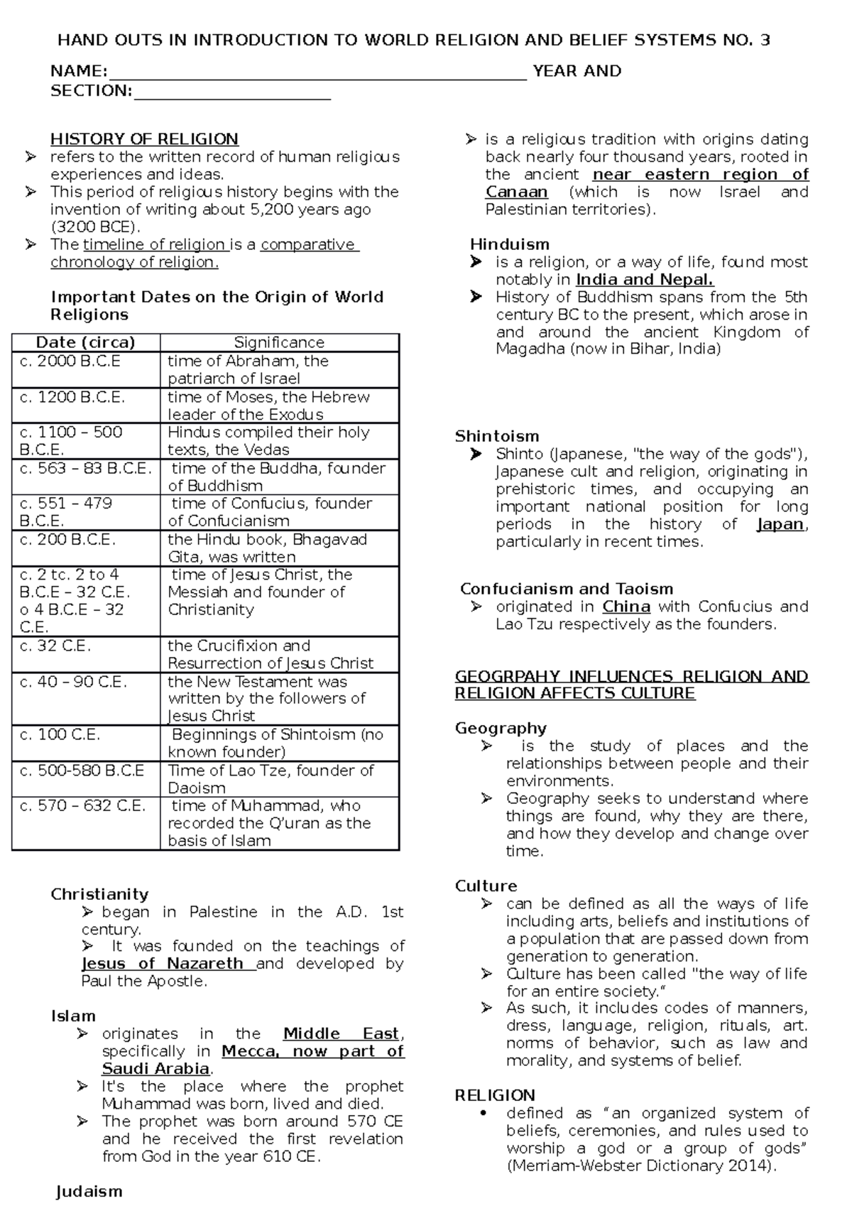 History OF Religion - HAND OUTS IN INTRODUCTION TO WORLD RELIGION AND ...