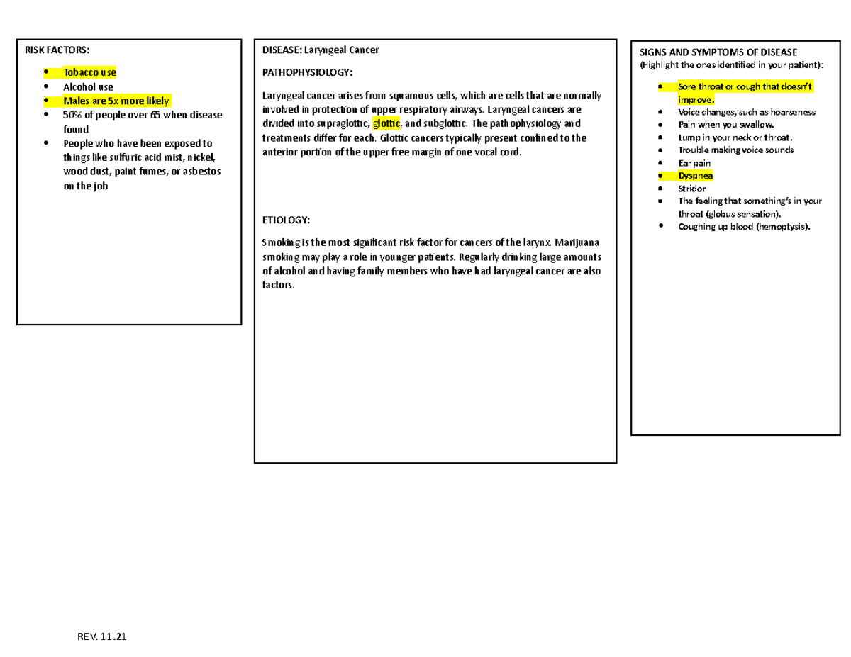 Patho Concept Map Template 11 - REV. 11. SIGNS AND SYMPTOMS OF DISEASE ...