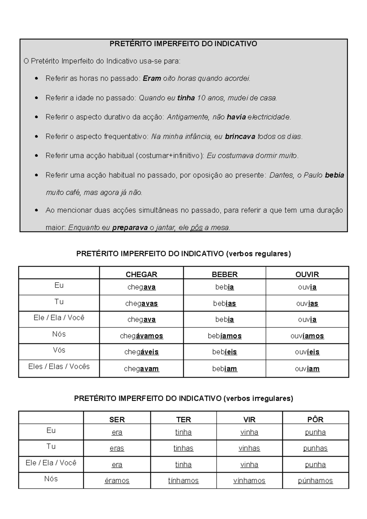 Exercícios - PRETÉRITO IMPERFEITO DO INDICATIVO O Pretérito Imperfeito ...