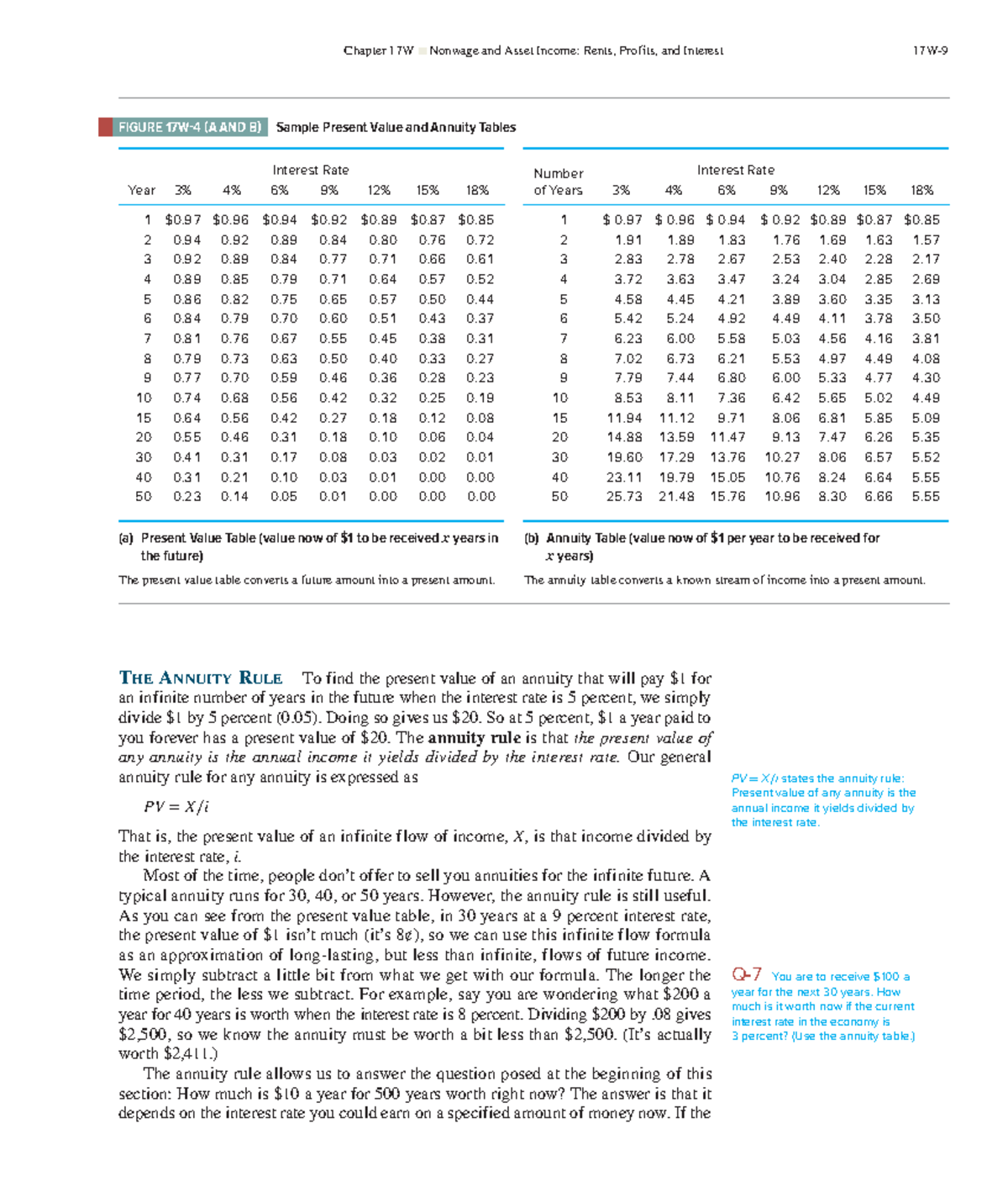 Economics-147 - n/a - Chapter 17W Nonwage and Asset Income: Rents ...