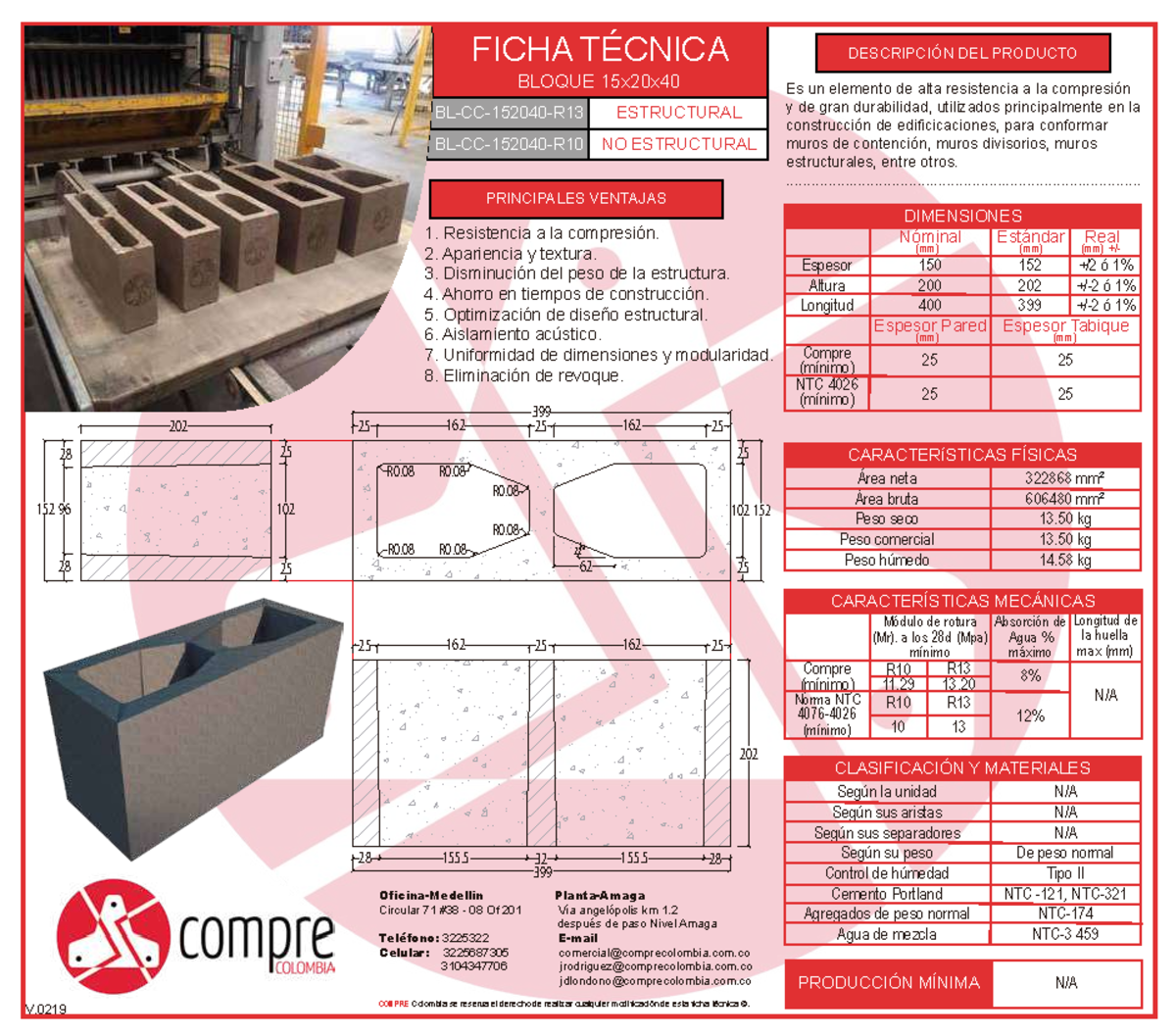 Ficha Tecnica Block 15 231219 111034 - 202 28 96 28 152 25 102 25 25 ...