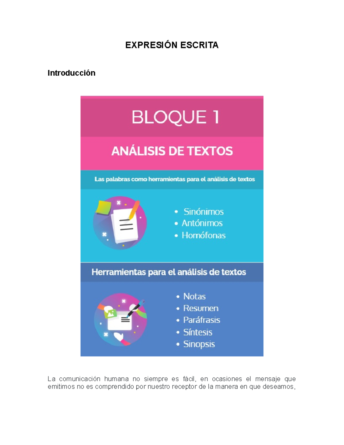 Bloque 1 Analisis de textos - EXPRESIÓN ESCRITA Introducción La comunicación humana no siempre ...