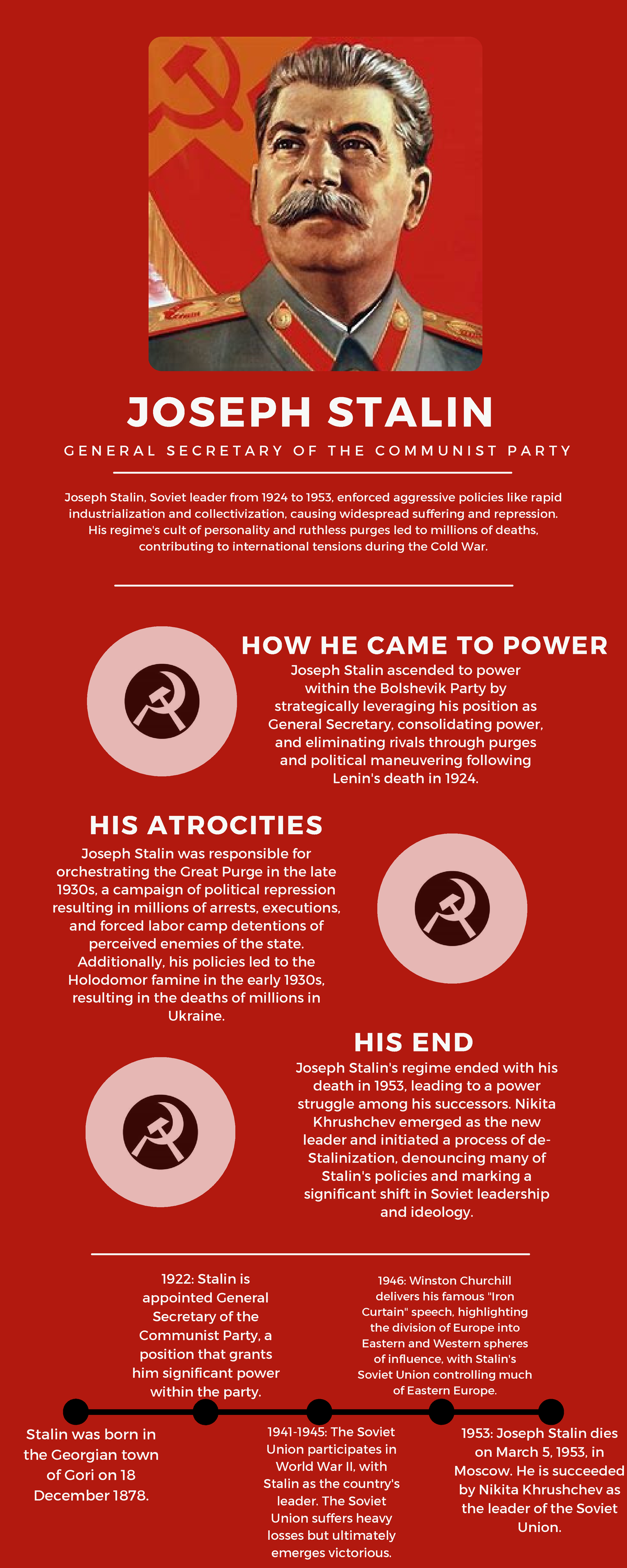 Biography - About Joseph Stalin - JOSEPH STALIN G E N E R A L S E C R E ...