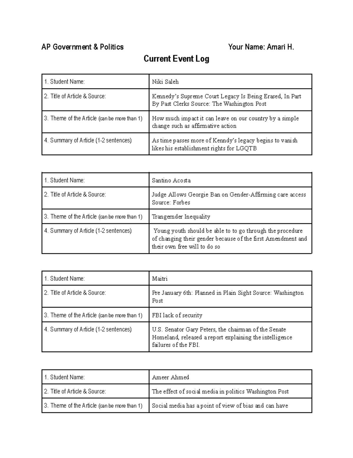 Copy of Current Event Log - AP Government & Politics Your Name: Amari H ...