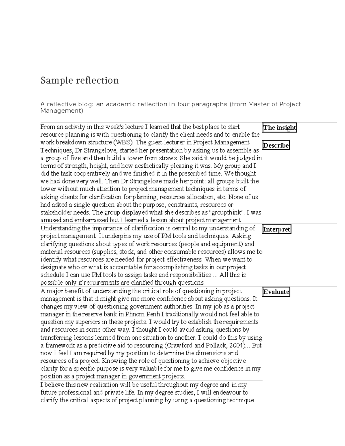 Sample reflection - The guest lecturer in Project Management Techniques ...