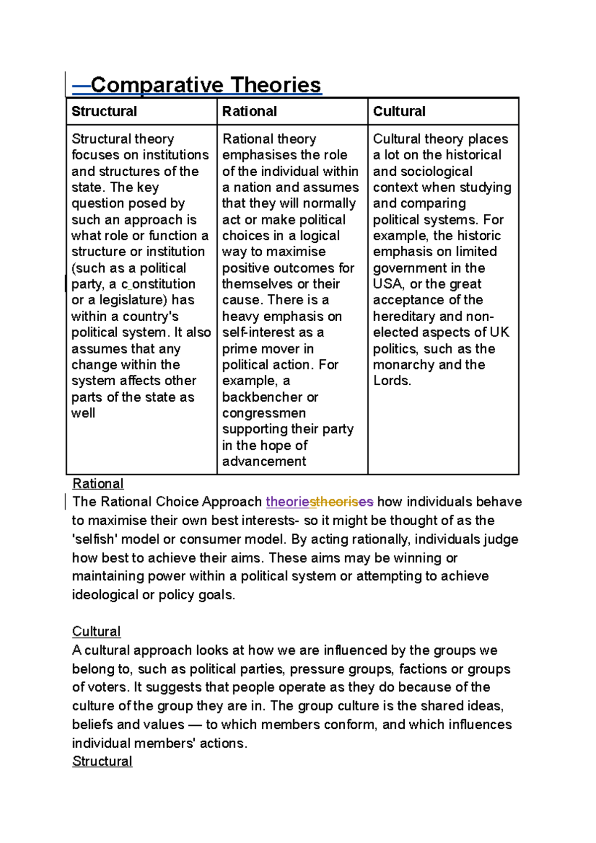 Politics US Mastersheet - Comparative Theories Structural Rational ...