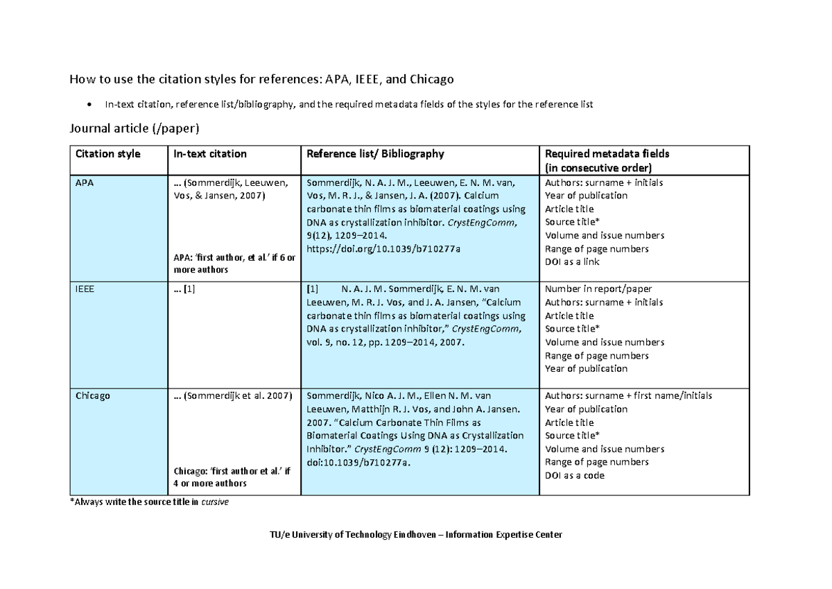 Citation styles - examples - How to use the citation styles for ...