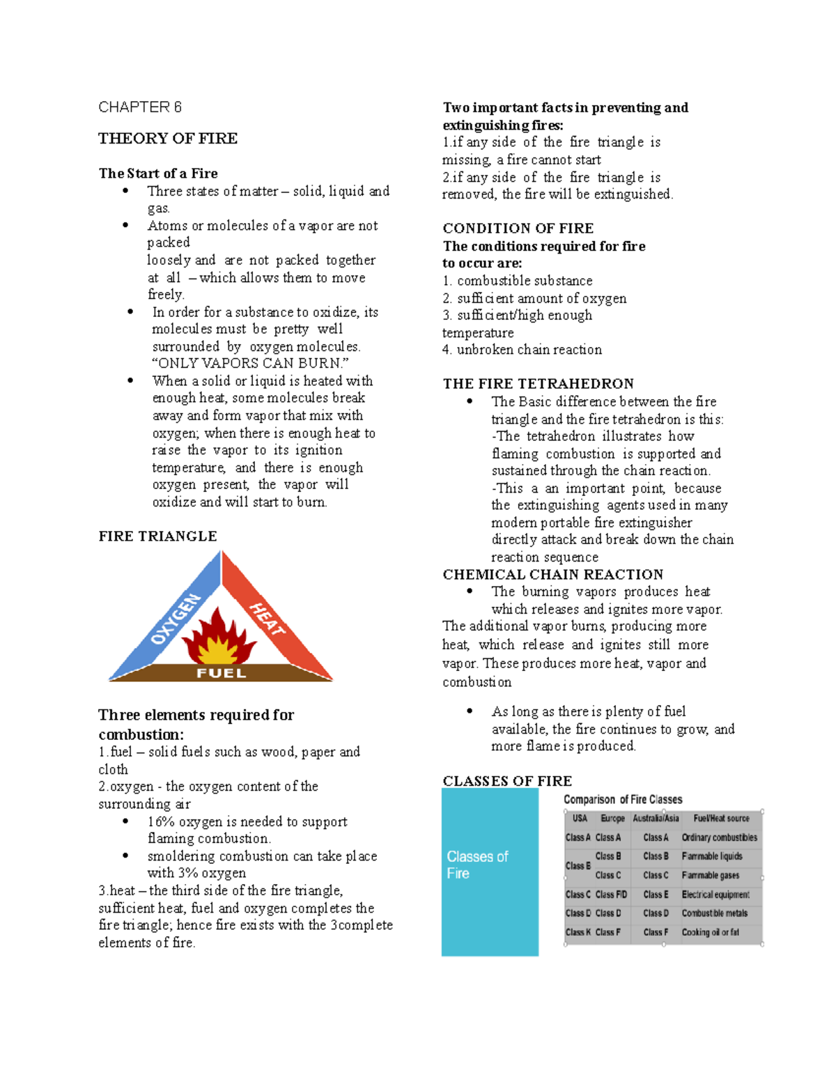 Btcc half midterm - reviewer - CHAPTER 6 THEORY OF FIRE The Start of a ...