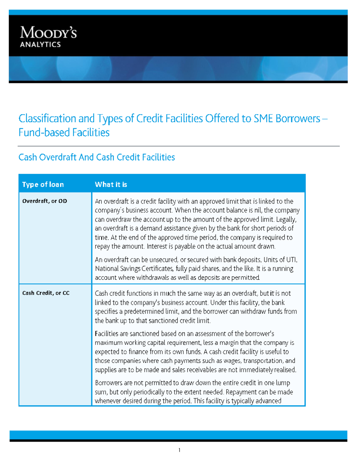 Fund-Based Facilities - MBA in marketing - Type of loan What it is ...